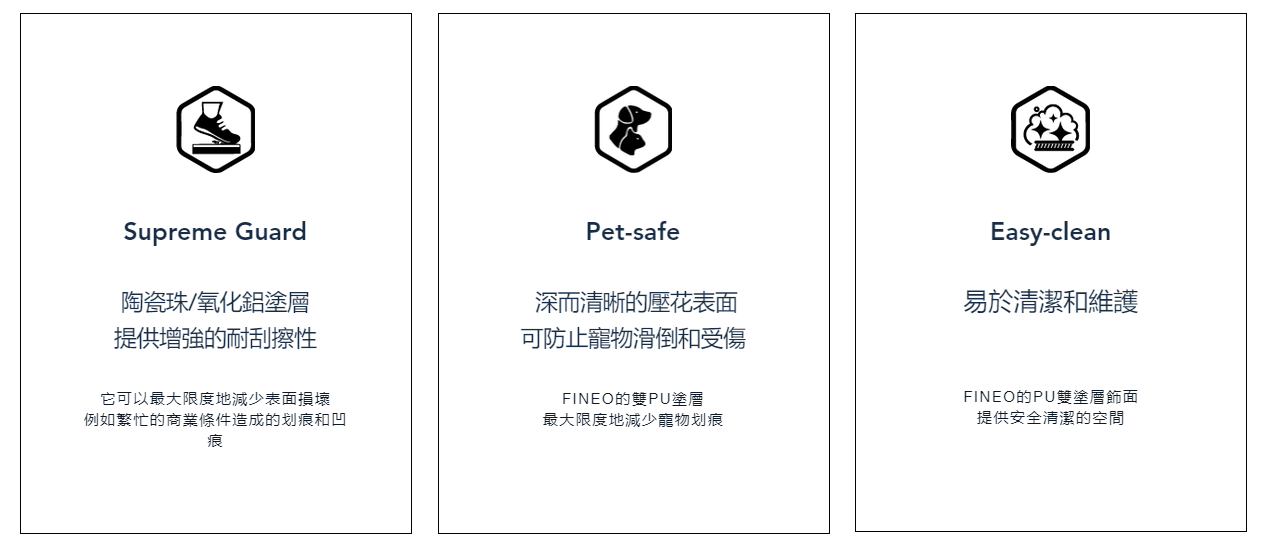 FINEO LVT U力系列 - 產品資訊 - 鳴和興業有限公司